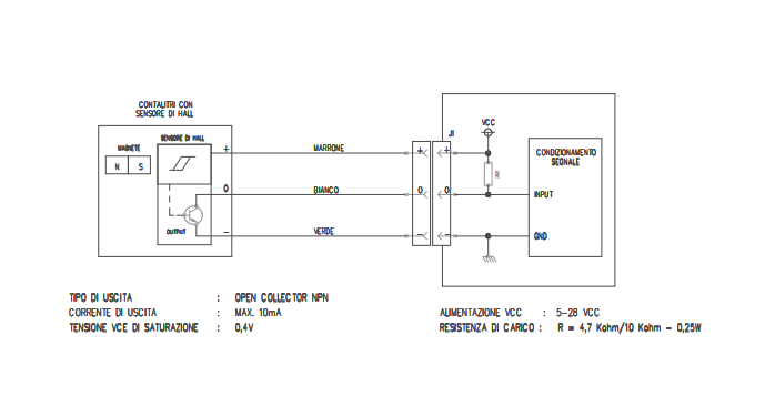 R Series Universal Flow meter